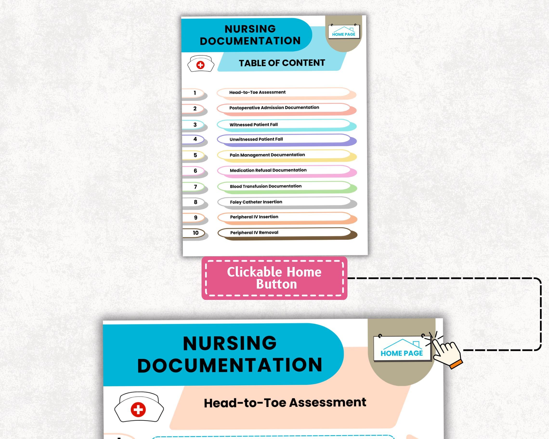 Nursing Documentation Template for Nursing Student Documentation Guide ...