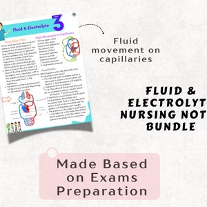Electrolytes Imbalance Bundle | Nursing Notes Guide | Nursing School ...