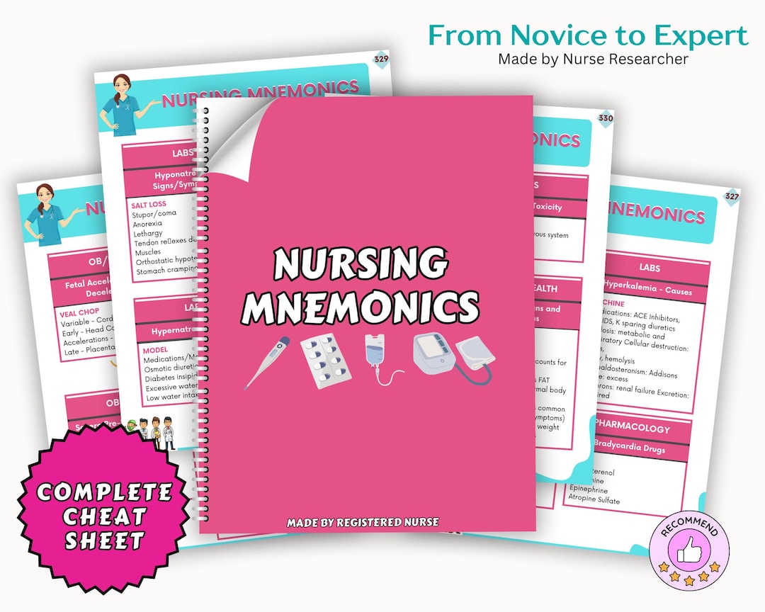 Nursing Mnemonics Cheat Sheet Bundle, Nursing Study Guide, Med Surg ...