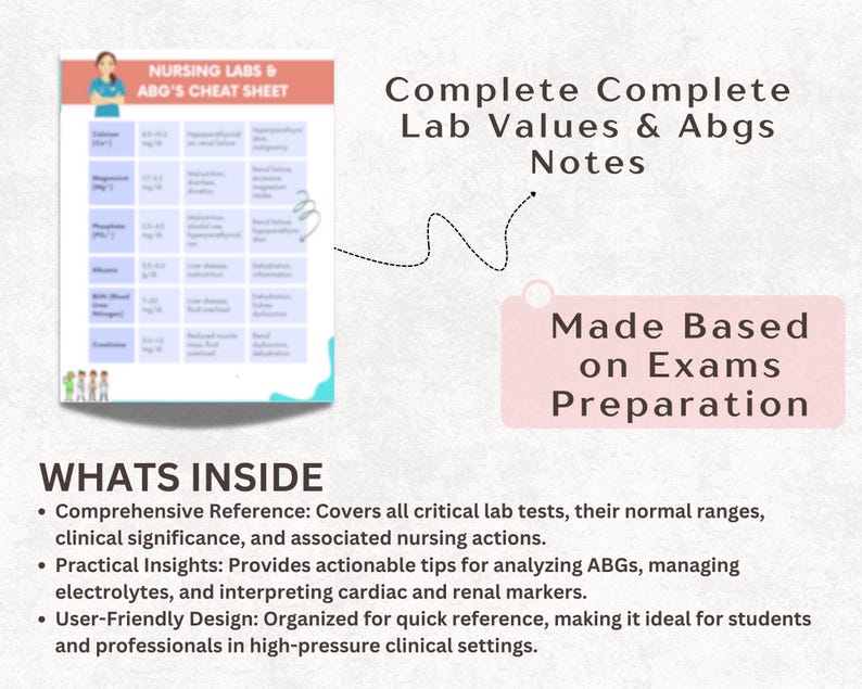 Complete Nursing Lab Values Bundle: Cheatsheet, Memory Tricks ...