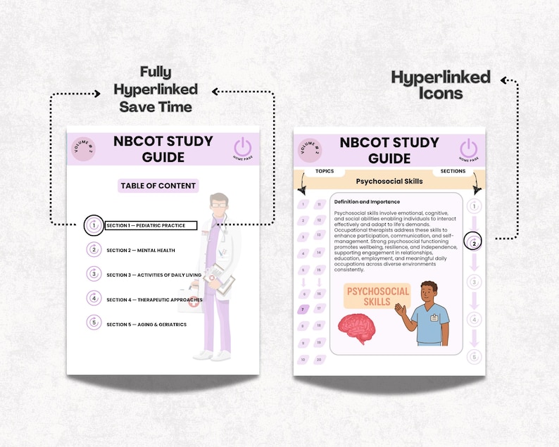 NBCOT Study Guide 2026 OT + COTA Exam Prep 250+ Page, Hyperlinked Quiz ...