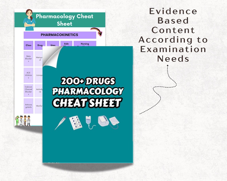 Pharmacology Cheat Sheet Bundle, Nursing Notes Study Guide | 200+ Drug ...