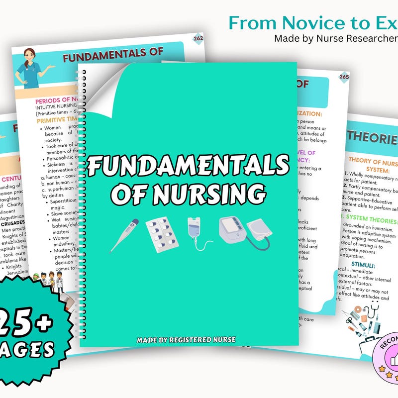 Nursing Study Guides - Etsy