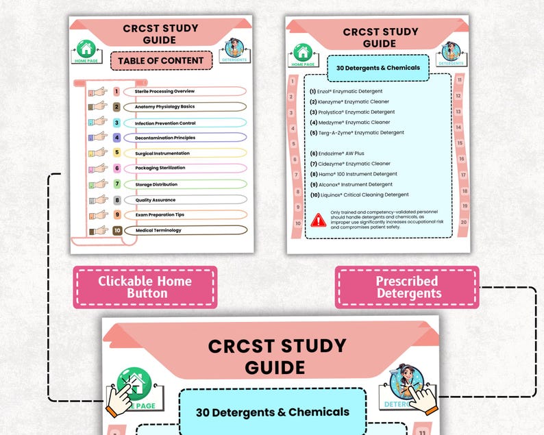 CRCST Study Guide 2026 – 9th Edition, Sterile Processing & SPD Study ...