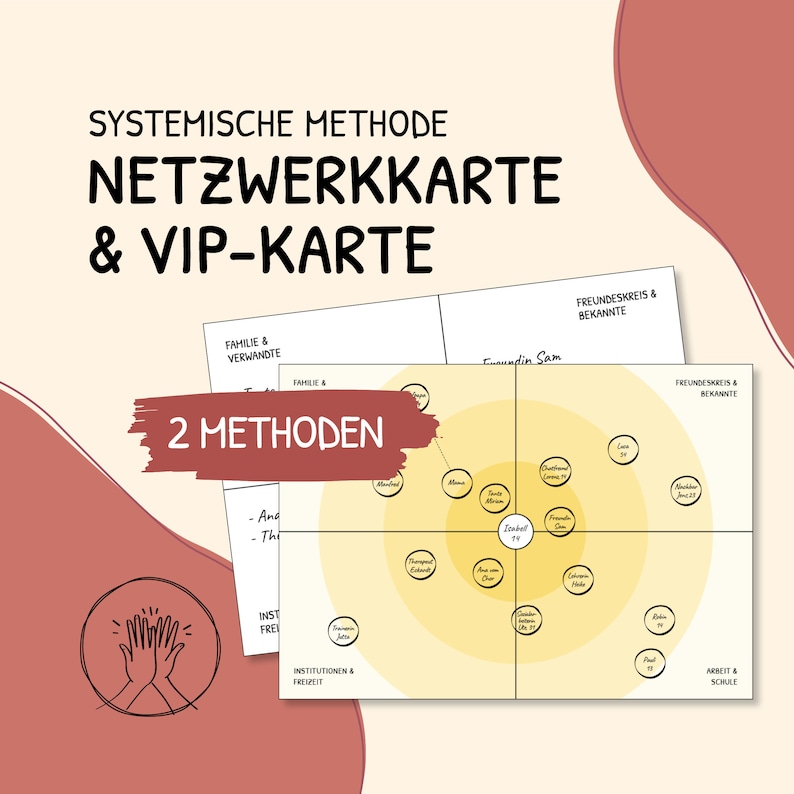 Methodenkoffer Systemische Therapie Soziale Arbeit VIP-Karte Netzwerkkarte Ressourcen Vernetzung ...