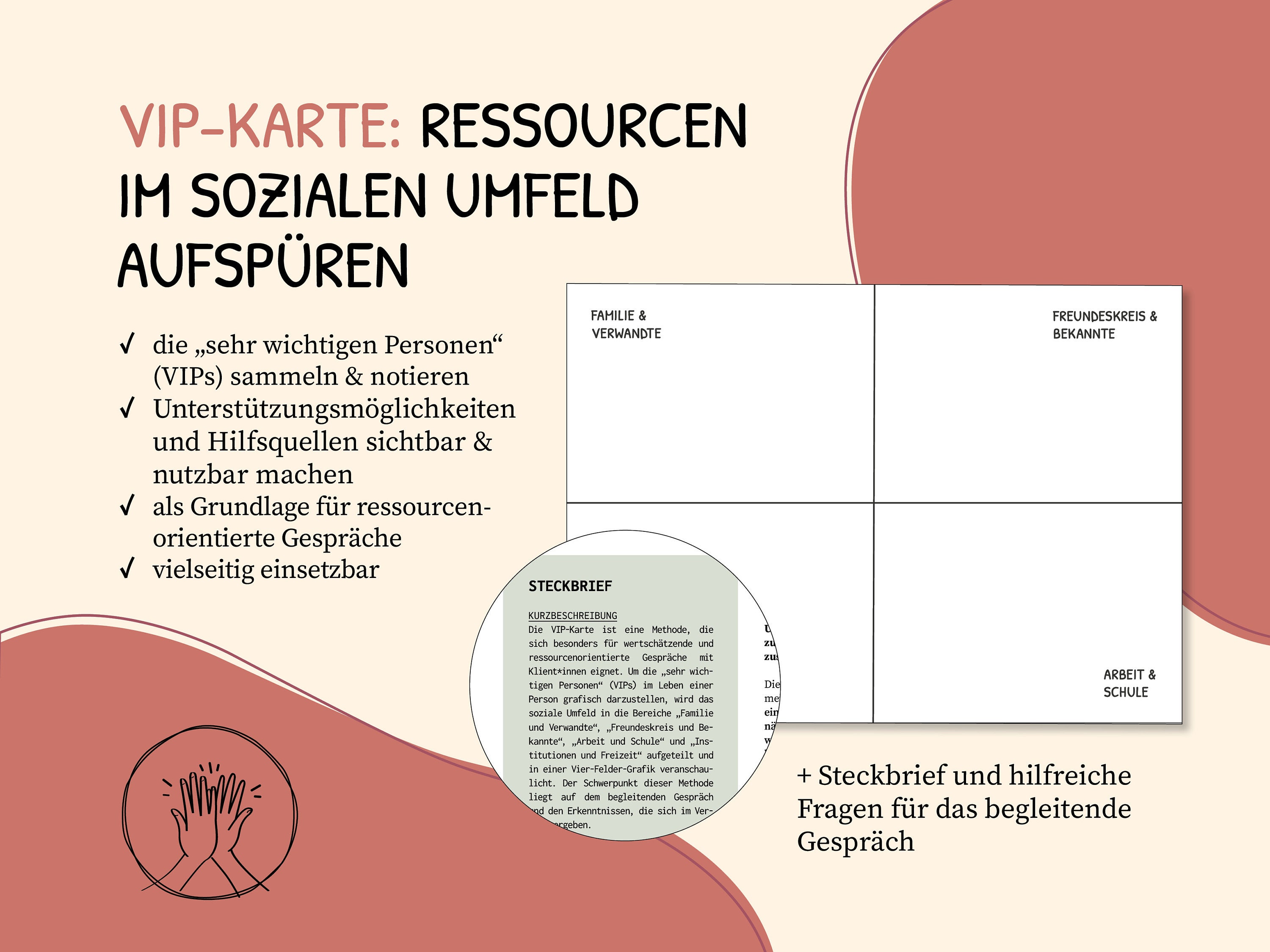 Methodenkoffer Systemische Therapie Soziale Arbeit VIP-Karte ...