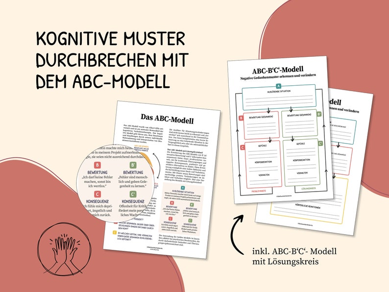 ABC Method, ABC Model, Albert Ellis, Negative Thoughts, Solution Circle ...
