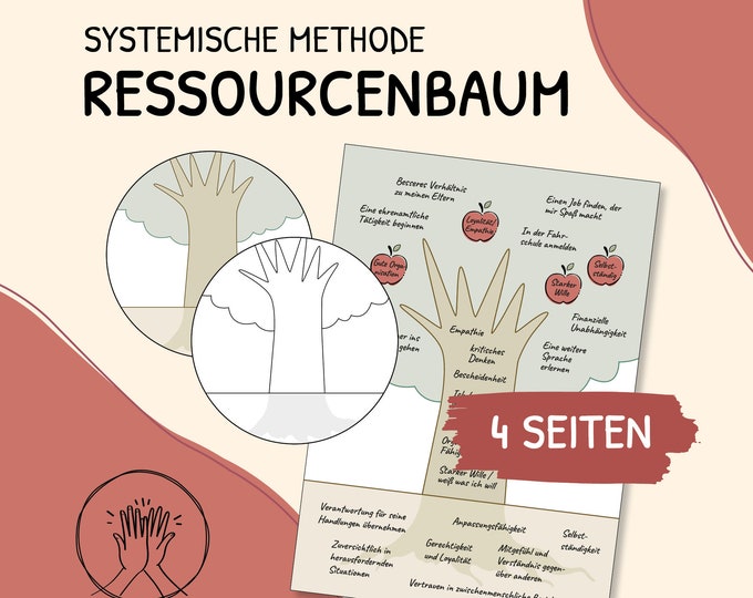 Der Ressourcenbaum Coaching Tool - Vorlage, Arbeitsblatt, PDF ...