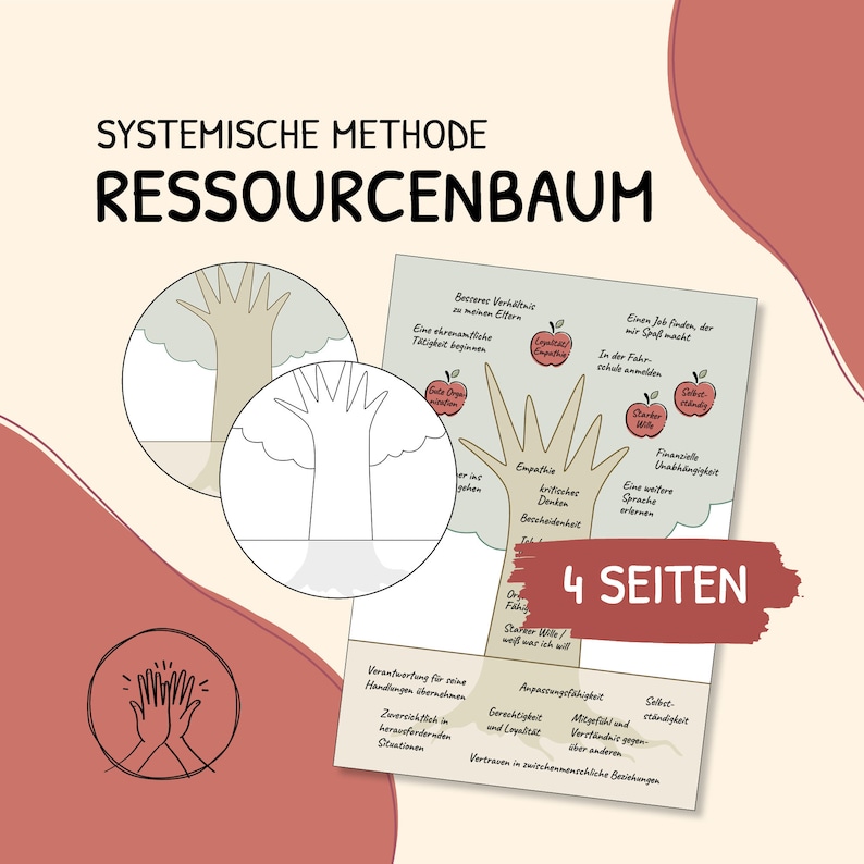 Systemische Methode, Ressourcenbaum, Ressourcen entdecken, Soziale ...