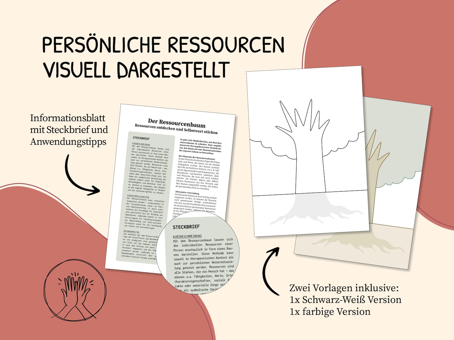 Systemic Method, Resource Tree, Discovering Resources, Social Work ...