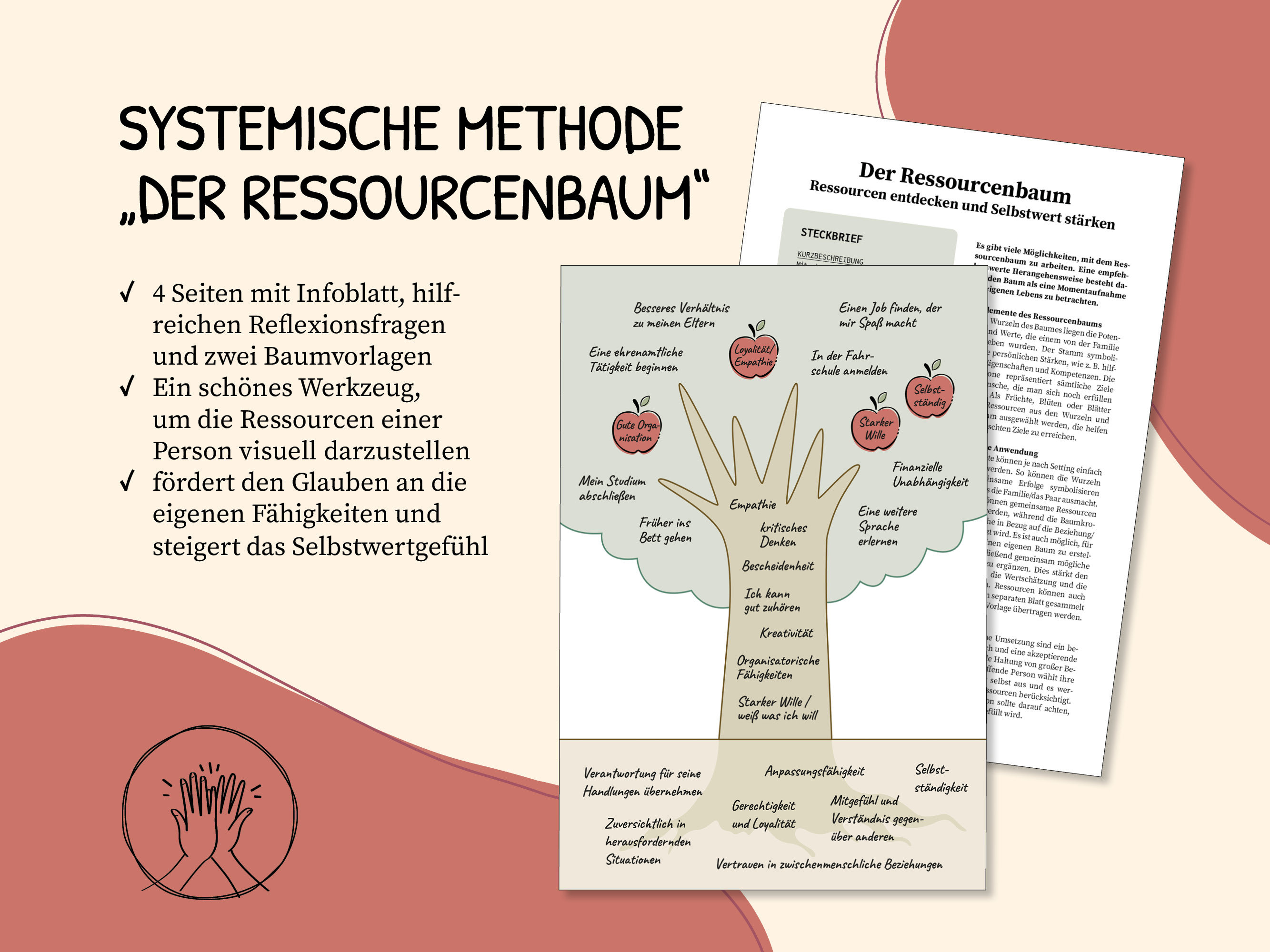 Systemische Methode, Ressourcenbaum, Ressourcen entdecken, Soziale ...