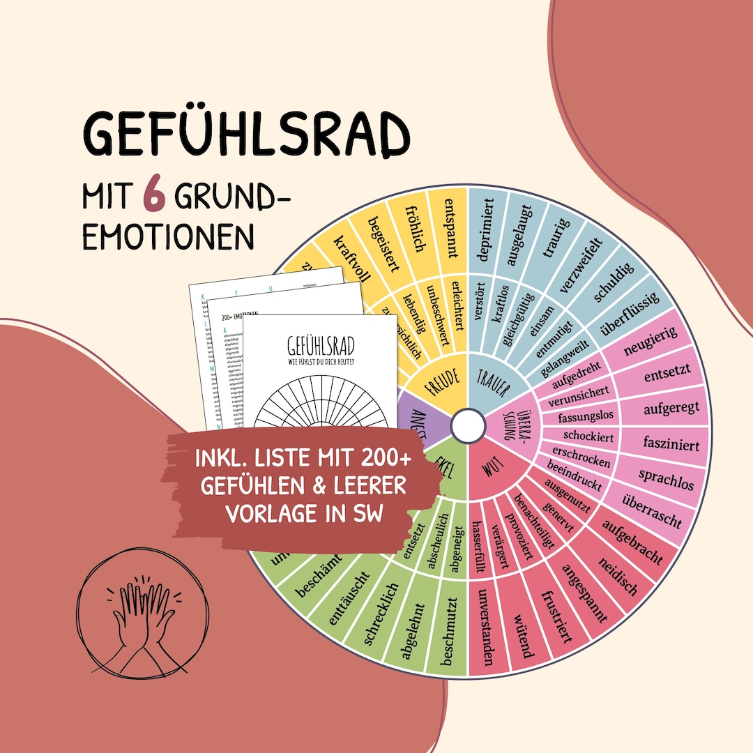 Poster Emotion Wheel, Disgust, Therapy, Getting to Know Your Feelings ...