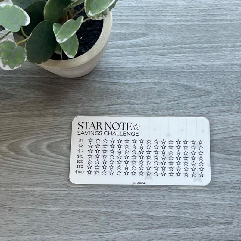 GetItDonePlannerCo - Etsy