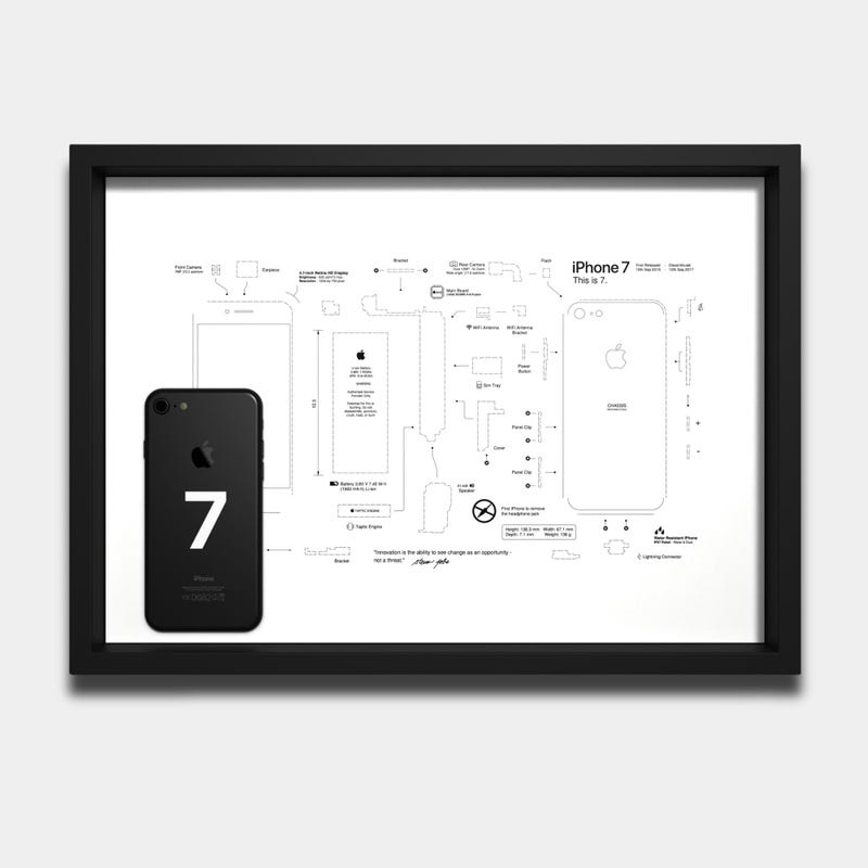 iPhone 7 Case Template - Etsy