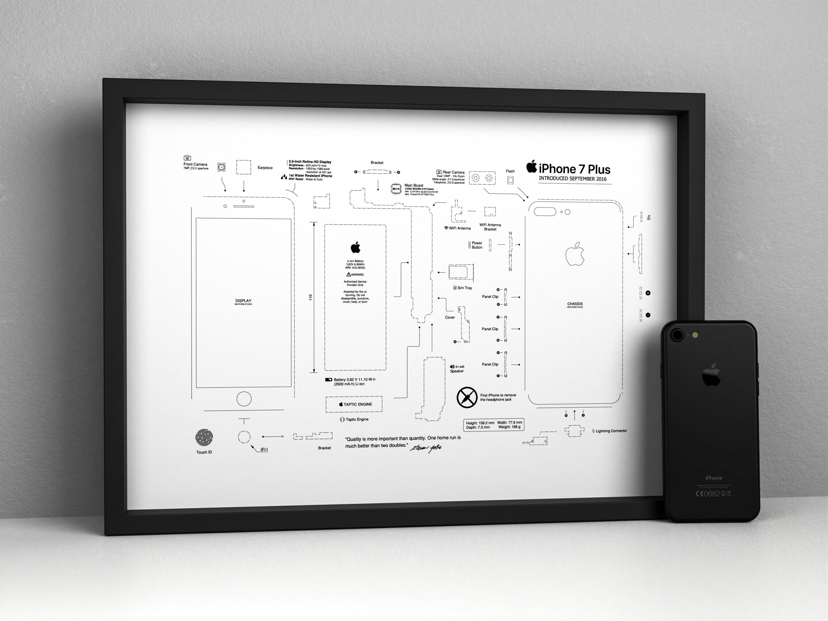 IPhone 7 Plus Teardown Template, iPhone Teardown Template, Framed ...