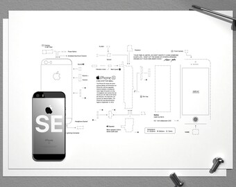 IPhone 6 Plus Frame Template, iPhone Template, Framed Iphone, iPhone ...