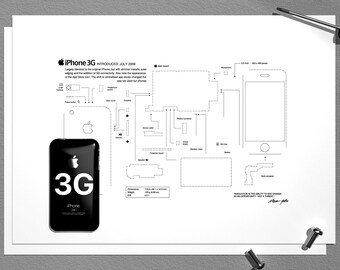 IPhone 5S Teardown Template A3 iPhone Frame Template, Framed Iphone ...
