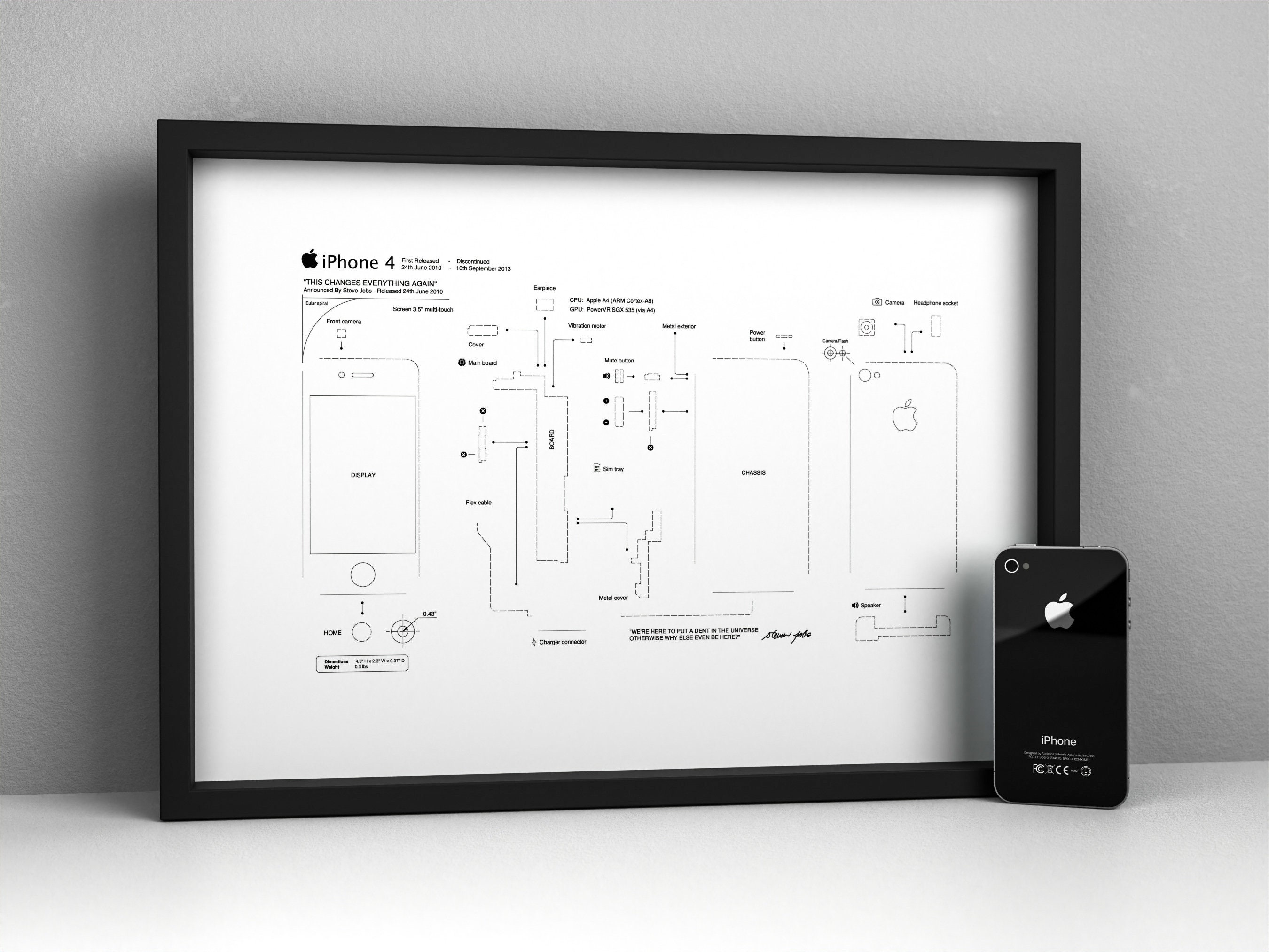 IPhone 4 Framed Template, iPhone Teardown Templates, Frame Iphone ...