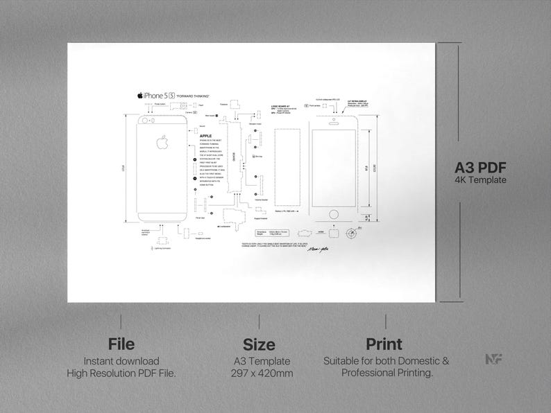 IPhone 5S Teardown Template | A3 | iPhone Frame Template, Framed Iphone ...