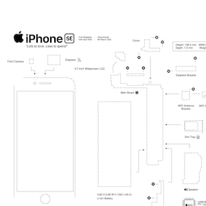 IPhone SE 2020 Teardown Template, iPhone Teardown, Framed Iphone ...