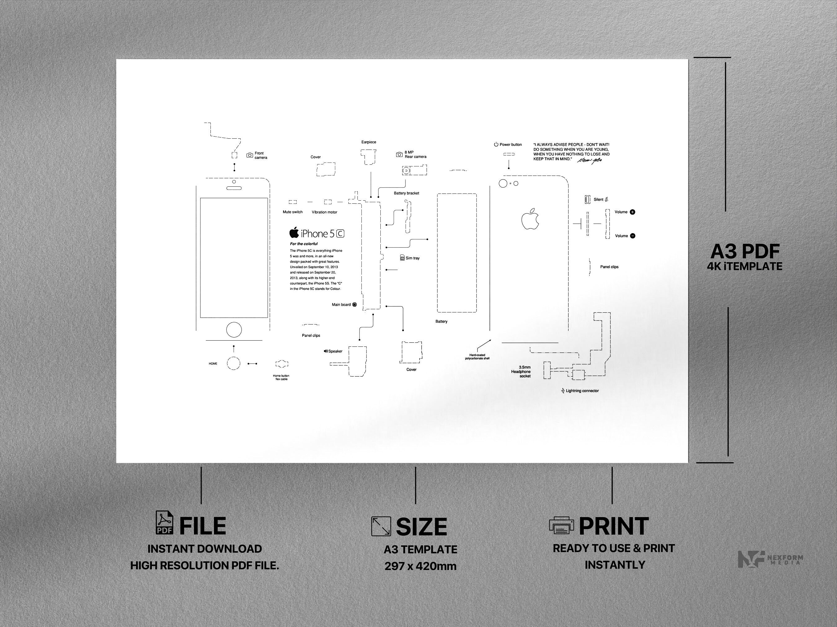 IPhone 5C Teardown Template, iPhone Teardown, Framed Iphone, iPhone ...