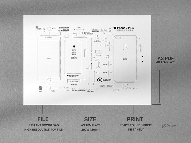 IPhone 7 Plus Teardown Template, iPhone Teardown Template, Framed ...