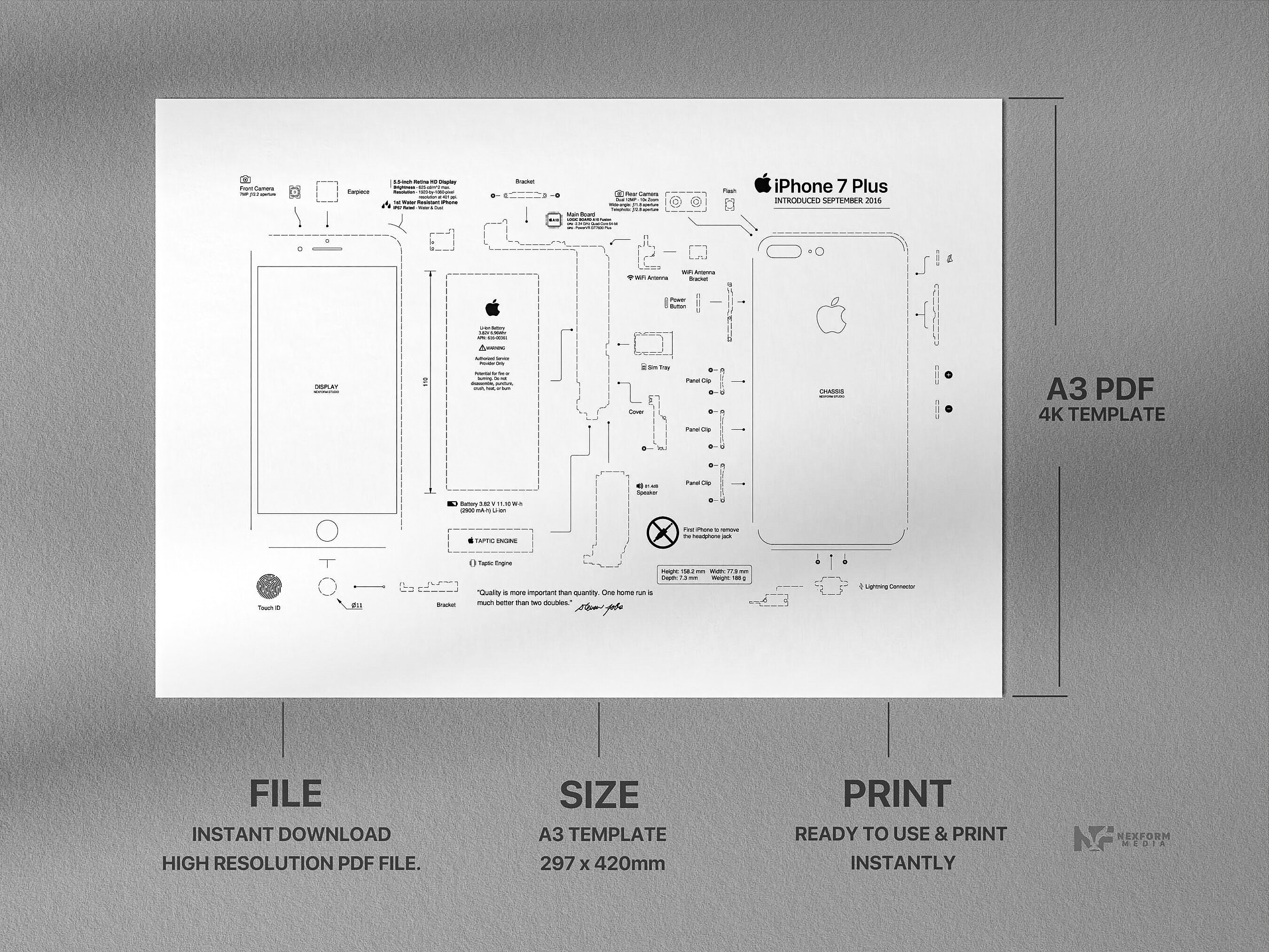 IPhone 7 Plus Teardown Template, iPhone Teardown Template, Framed ...
