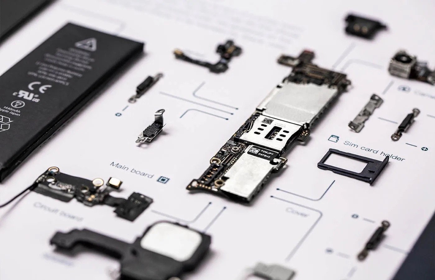 Iphone 5 Teardown Template Iphone Teardown Framed Iphone - Etsy UK