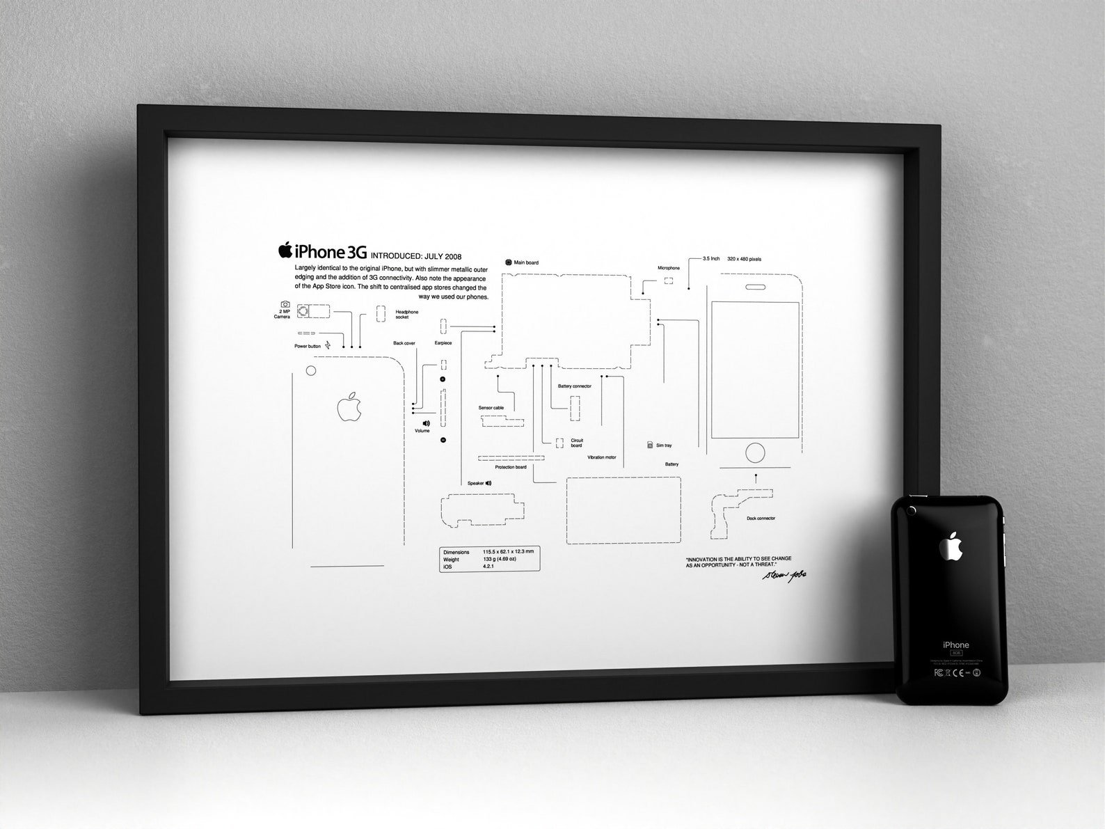 IPhone 3G Framed Template, iPhone Teardown Template, Framed Iphone ...