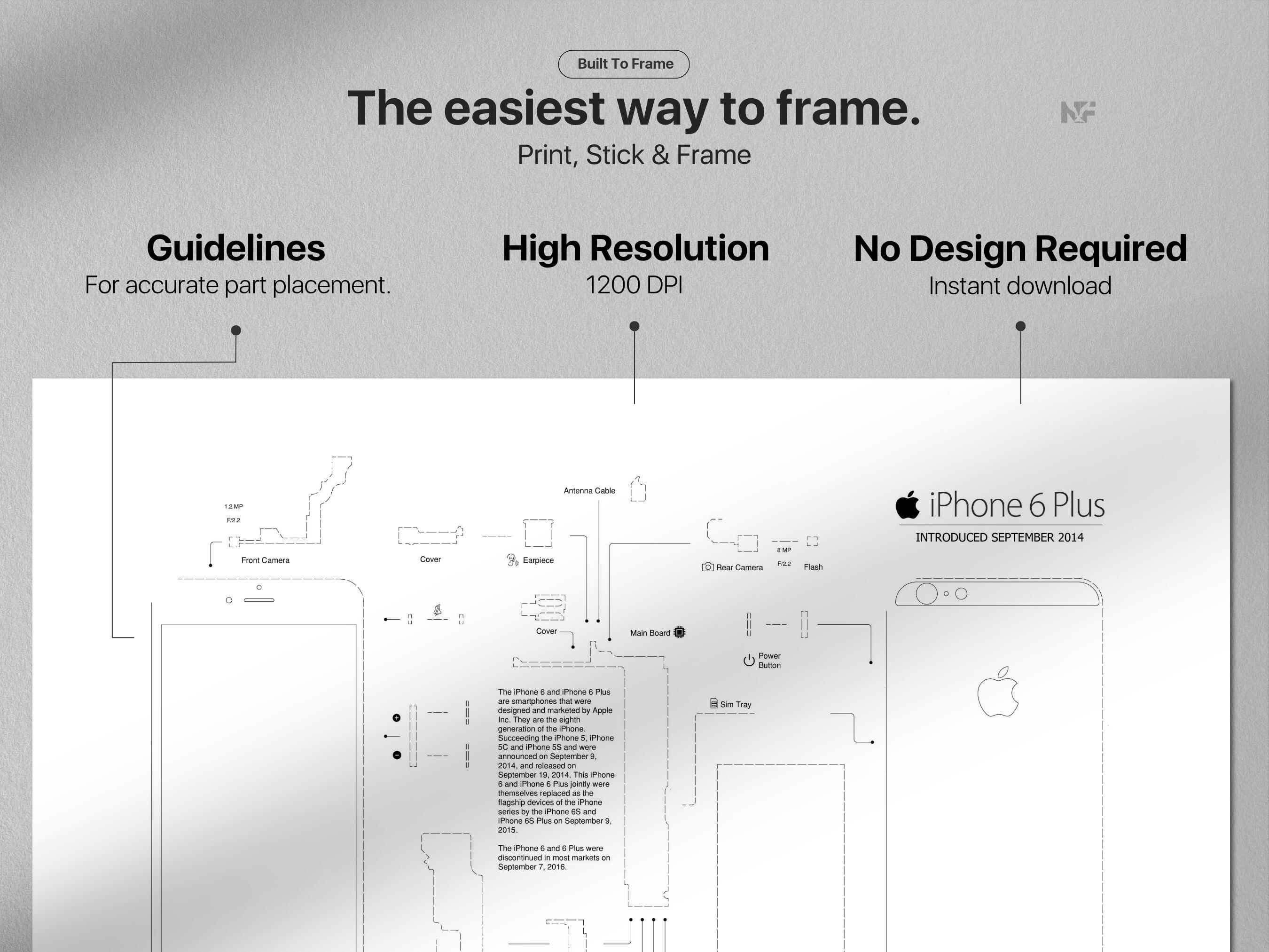 IPhone 6 Plus Frame Template, iPhone Template, Framed Iphone, iPhone ...