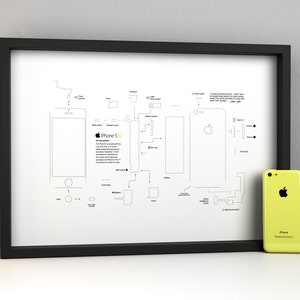 IPhone 5C Teardown Template, iPhone Teardown, Framed Iphone, iPhone ...