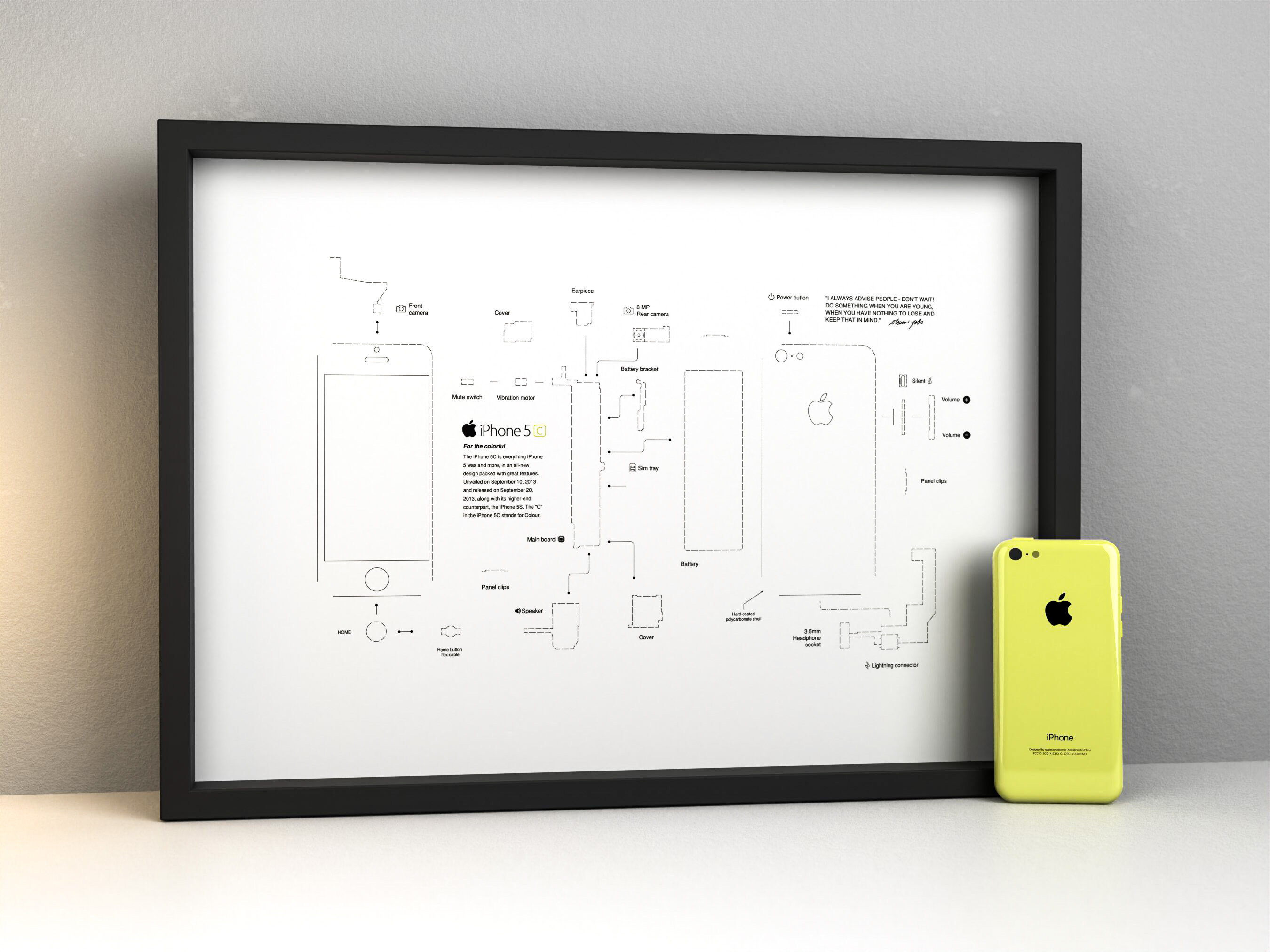 Iphone 5c Template