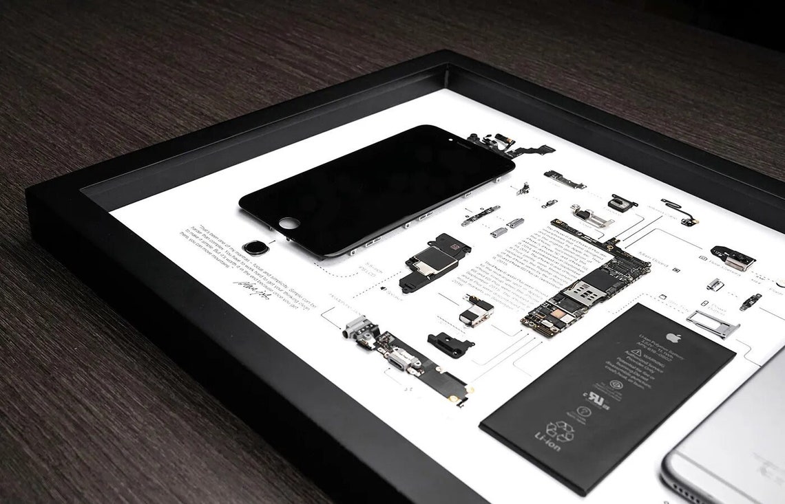 IPhone 6 Plus Frame Template, iPhone Template, Framed Iphone, iPhone ...