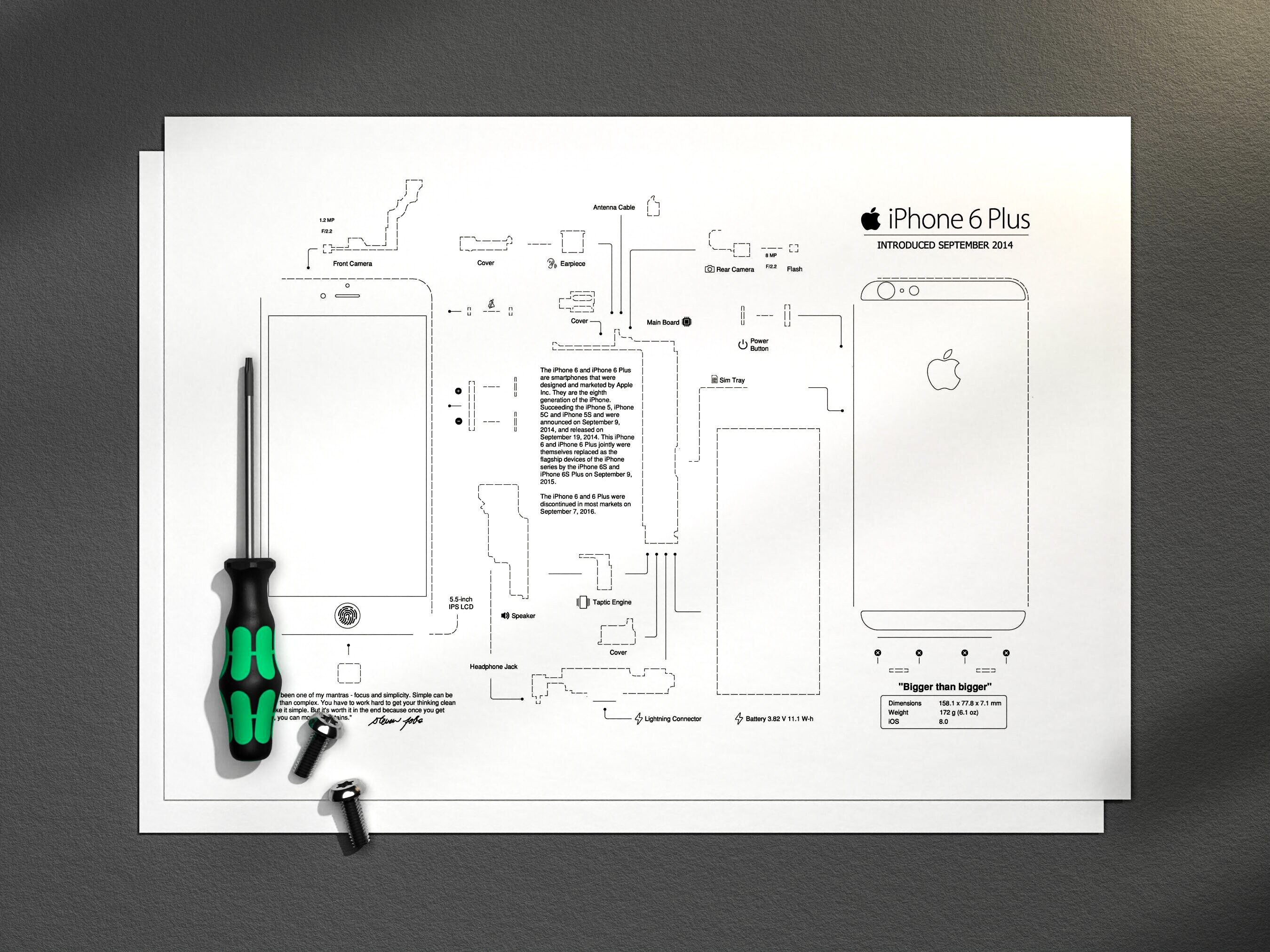 IPhone 6 Plus Frame Template, iPhone Template, Framed Iphone, iPhone ...