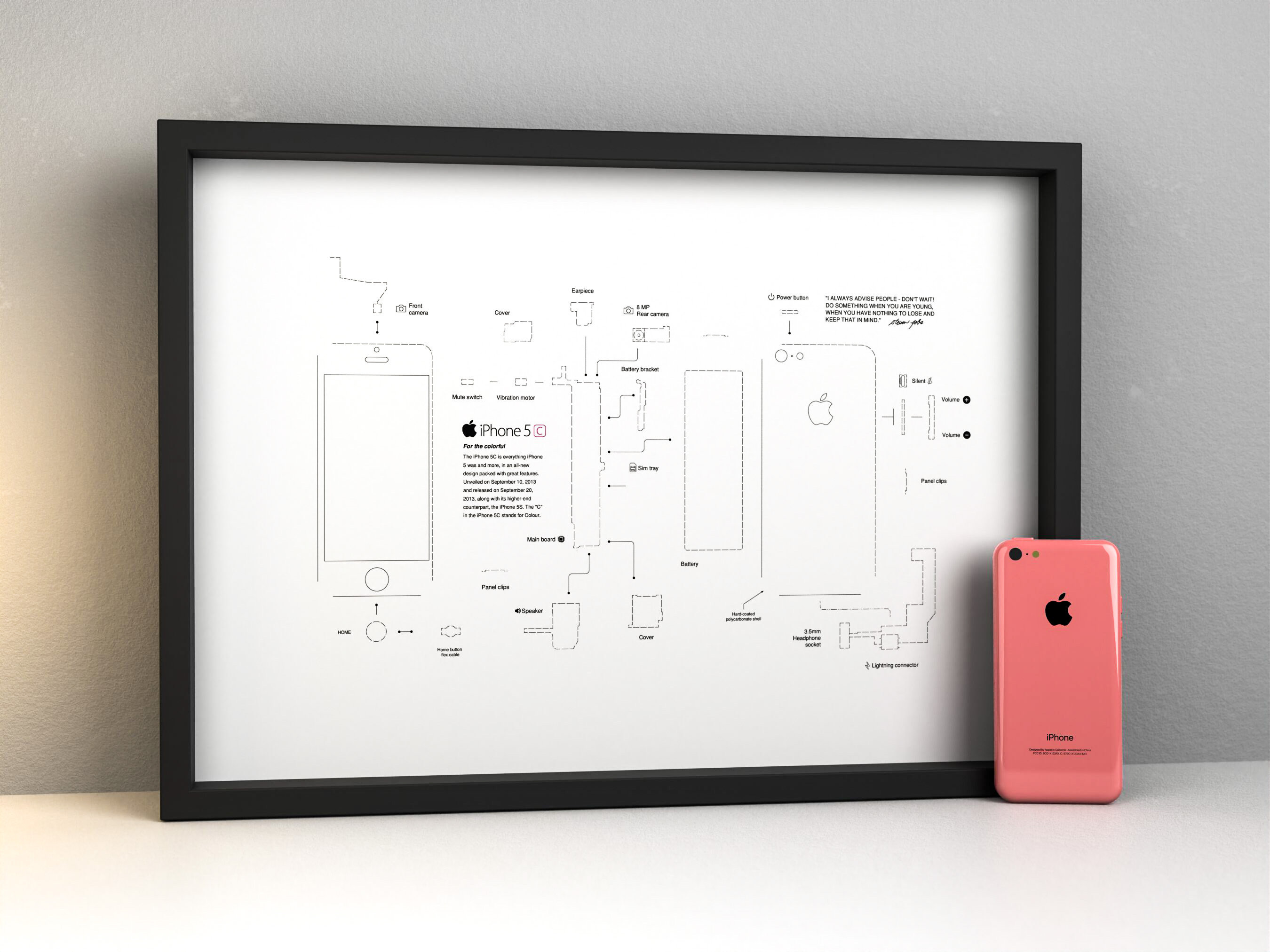 IPhone 5C Teardown Template, iPhone Teardown, Framed Iphone, iPhone ...