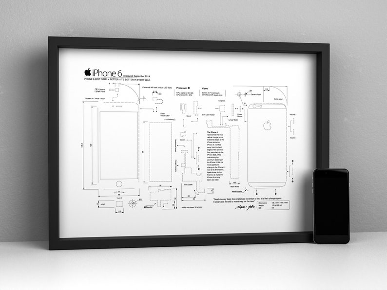 Iphone 6 Teardown Template Iphone Teardown Framed Iphone - Etsy