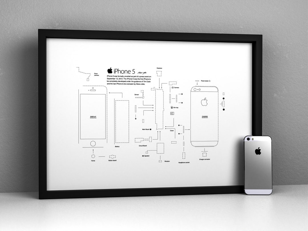 Iphone 5 Teardown Template Iphone Teardown Framed Iphone - Etsy UK