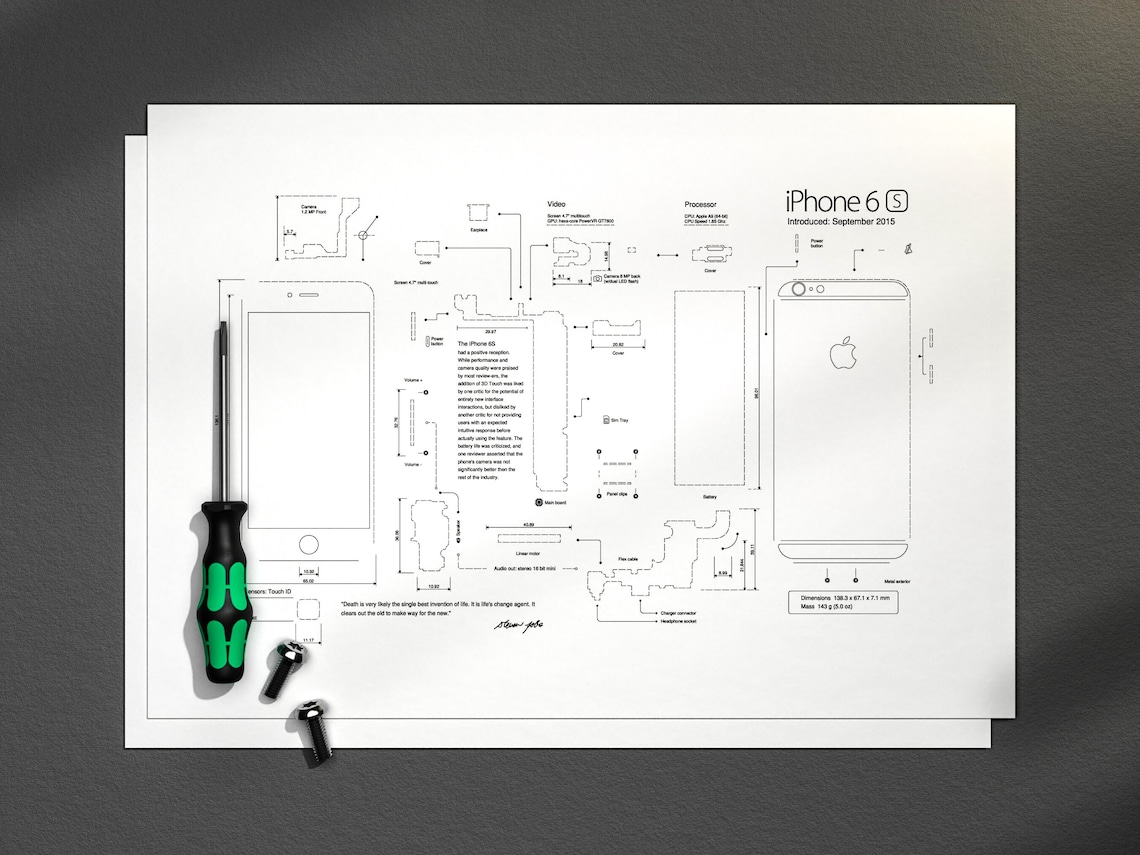 IPhone 6S Teardown Template, iPhone Template, Framed Iphone, iPhone ...