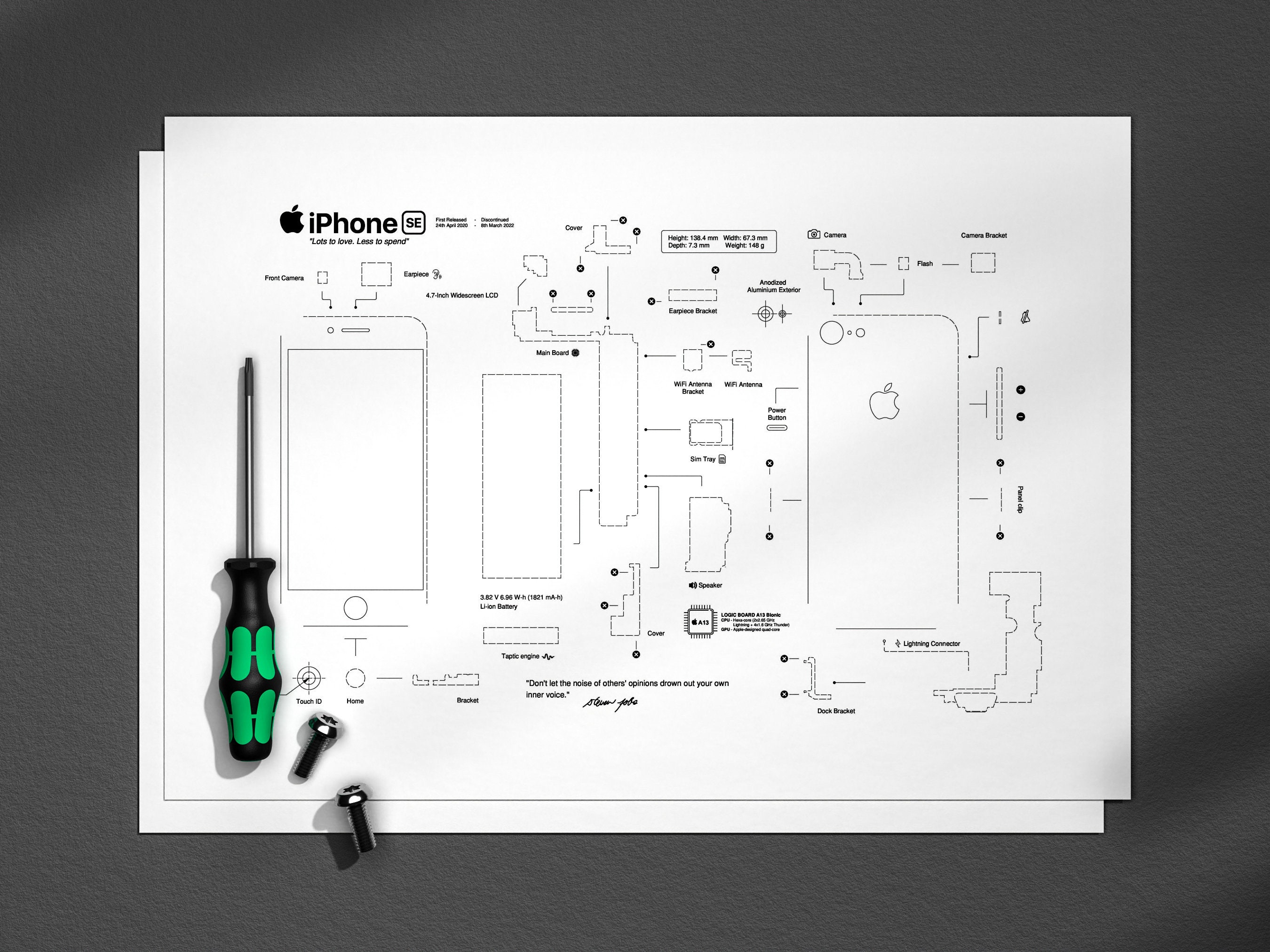 IPhone SE 2020 Teardown Template, iPhone Teardown, Framed Iphone ...