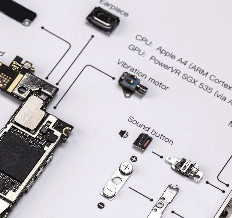 IPhone 4 Framed Template, iPhone Teardown Templates, Frame Iphone ...
