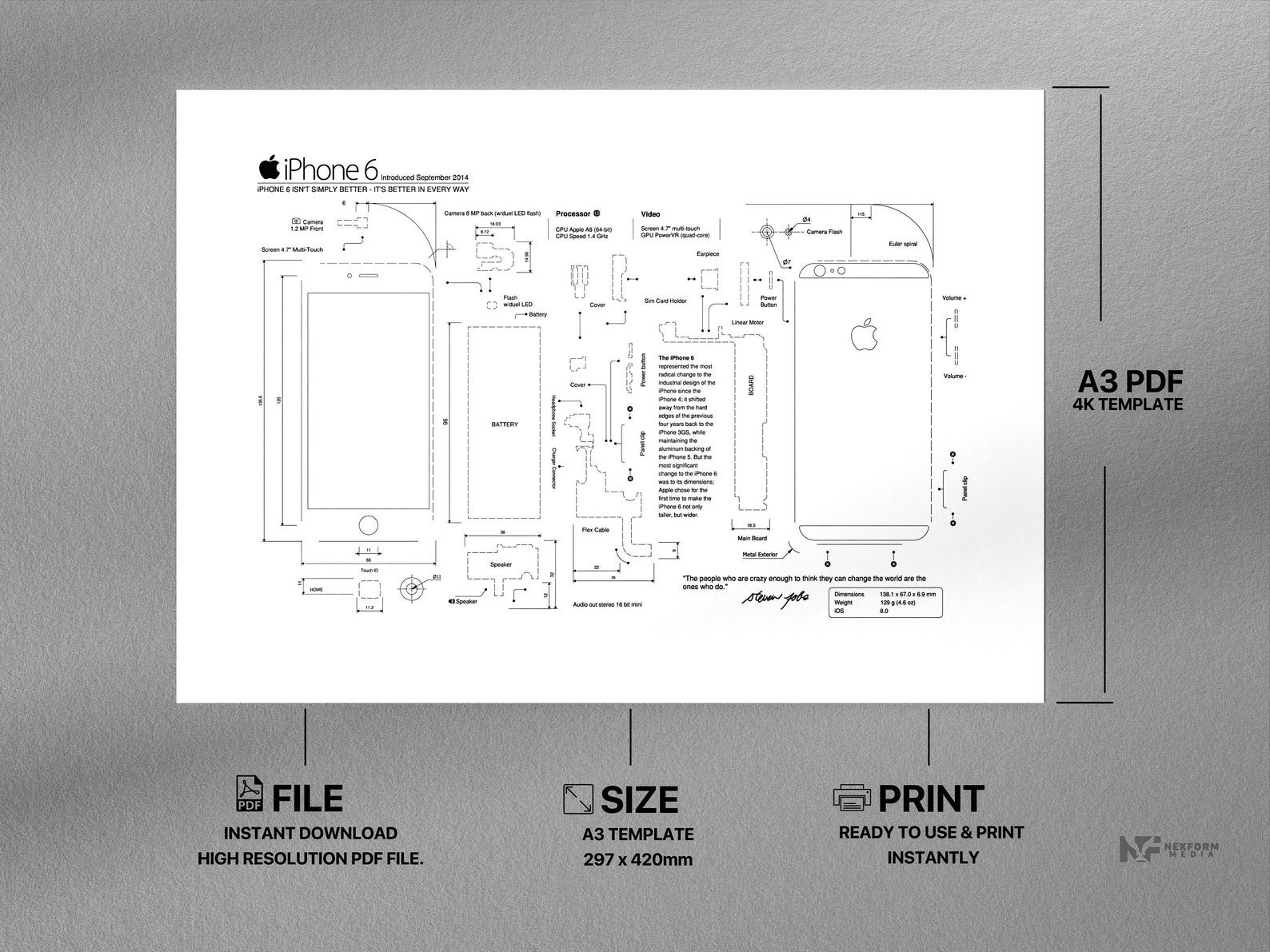 IPhone 6 Teardown Template, iPhone Teardown, Framed Iphone, iPhone ...