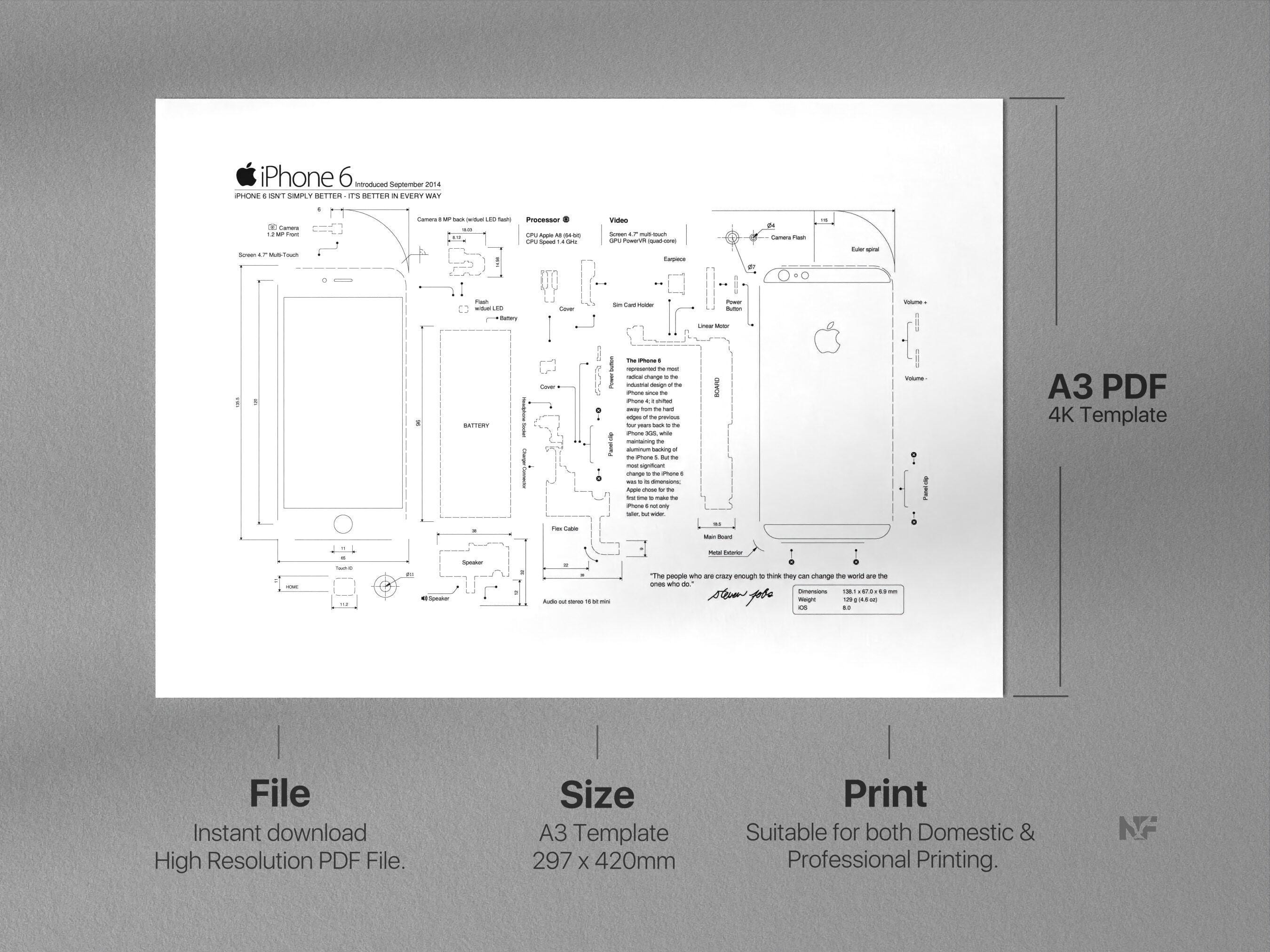 IPhone 6 Teardown Template, iPhone Teardown, Framed Iphone, iPhone ...