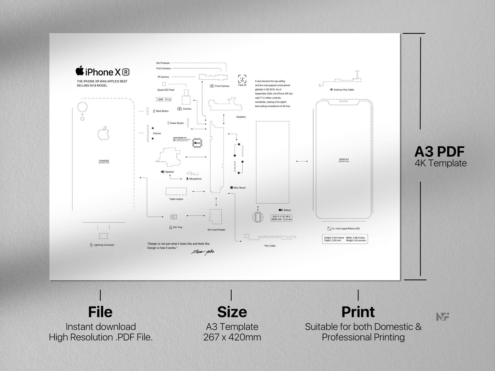 IPhone XR Teardown Template, iPhone Teardown, Framed iPhone XR, iPhone ...