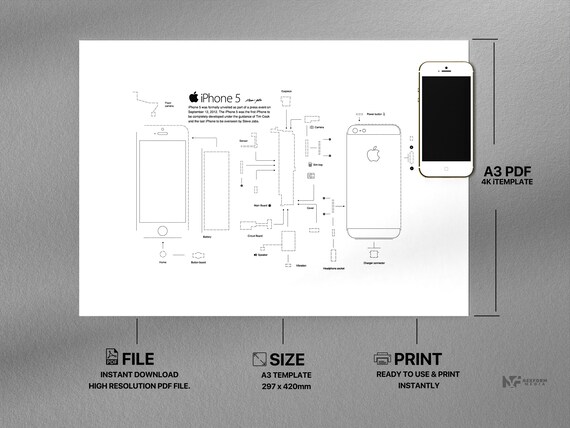 Printable Iphone 5 Templates