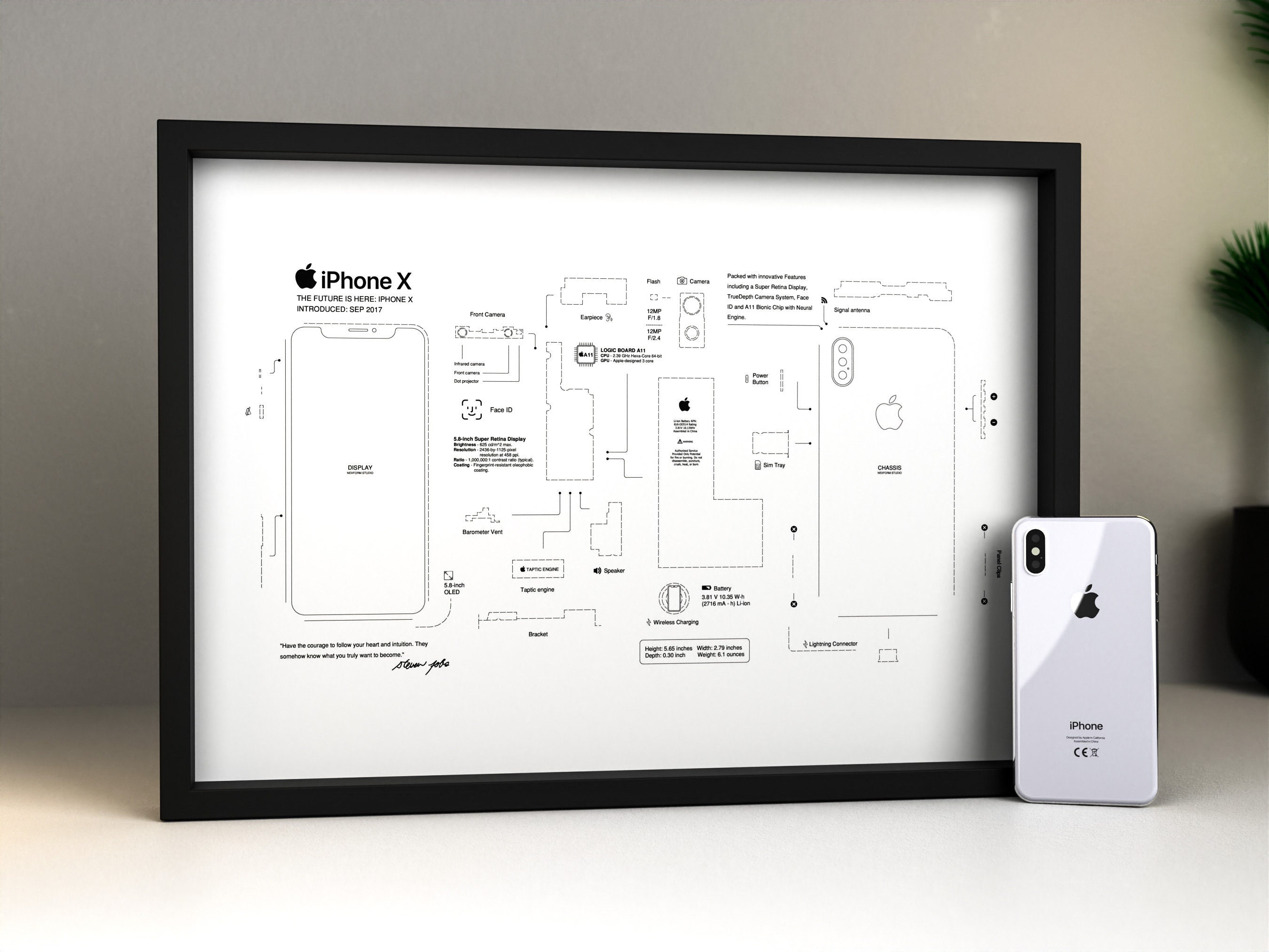 IPhone X Teardown Template, iPhone 10 Teardown, Framed Iphone, iPhone ...