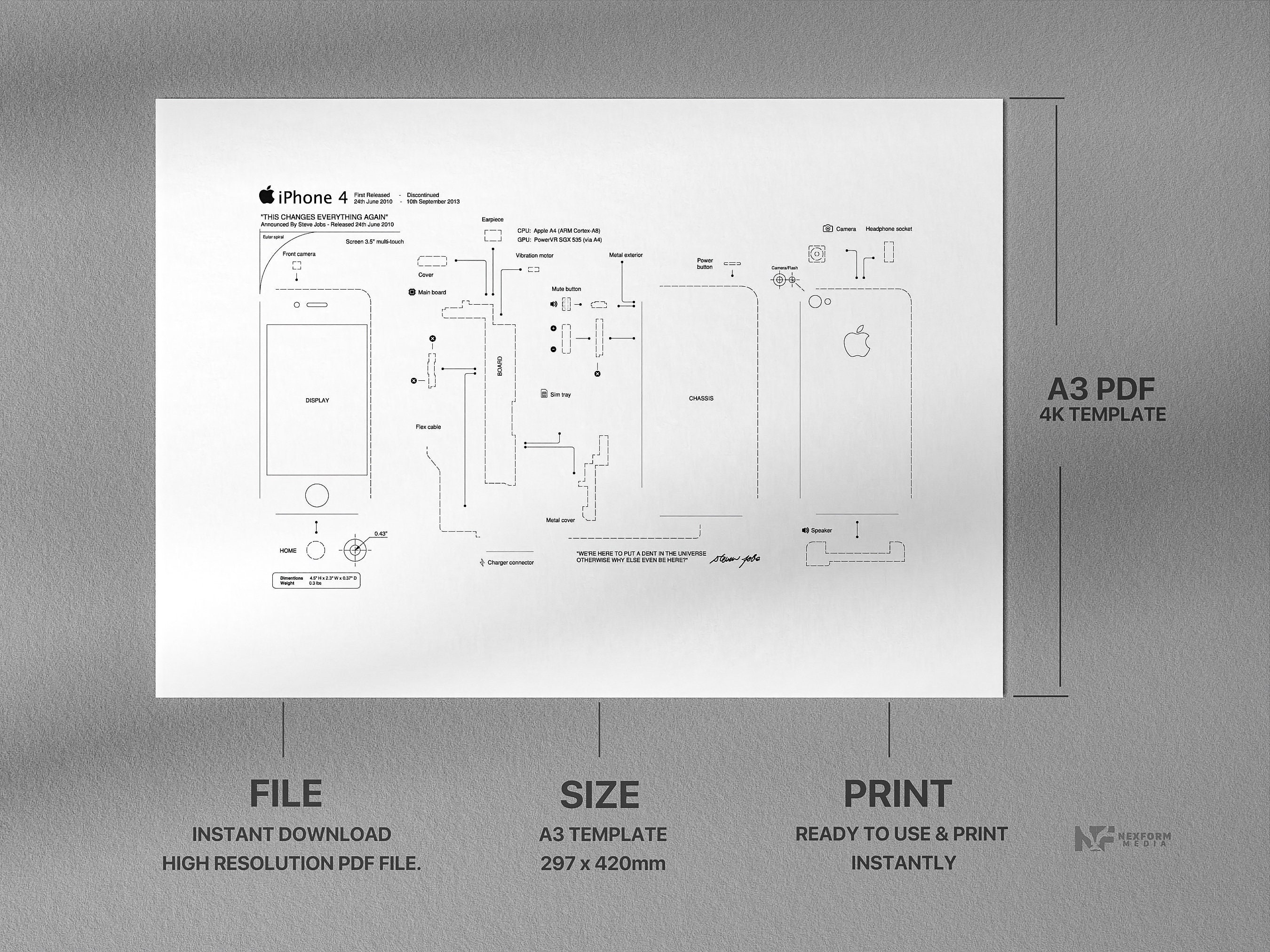 IPhone 4 Framed Template, iPhone Teardown Templates, Frame Iphone ...