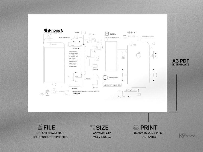 IPhone 8 Teardown Template, iPhone Teardown, Framed iPhone 8, iPhone ...