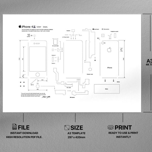 iPhone Teardown Template - Etsy