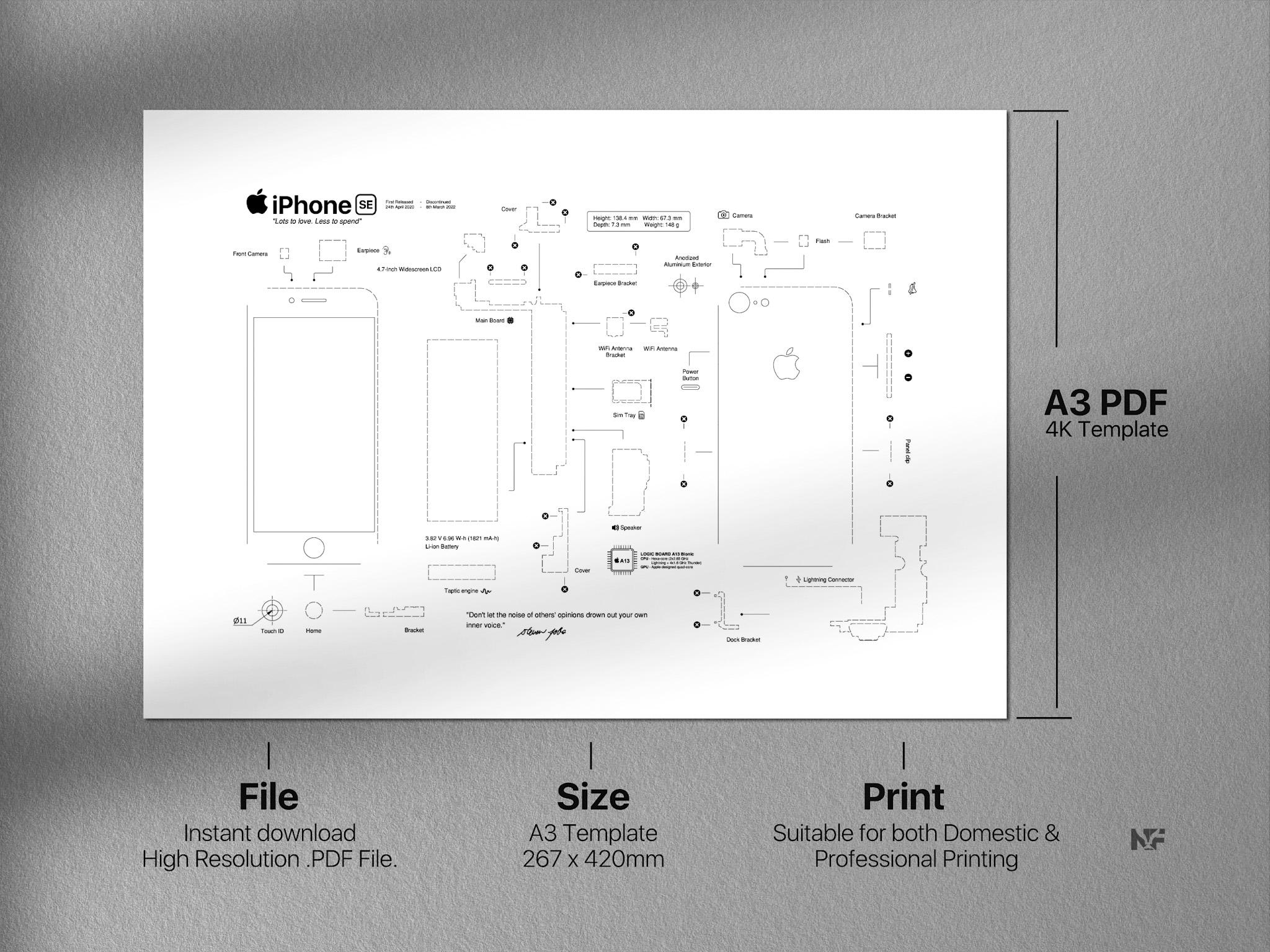 IPhone SE 2020 Teardown Template, iPhone Teardown, Framed Iphone ...