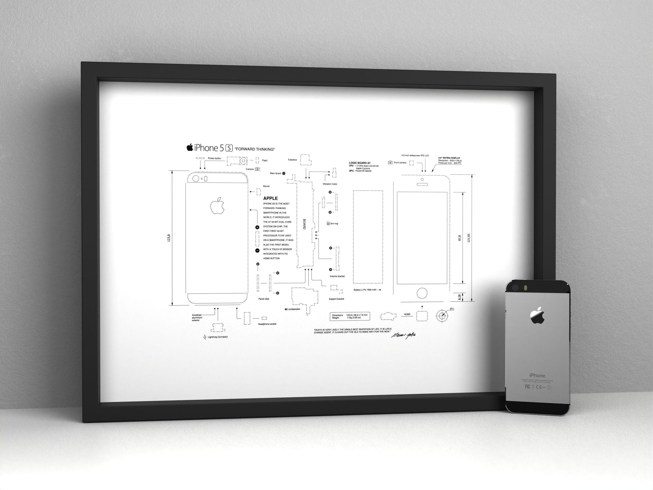 IPhone 5S Teardown Template | A3 | iPhone Frame Template, Framed Iphone ...